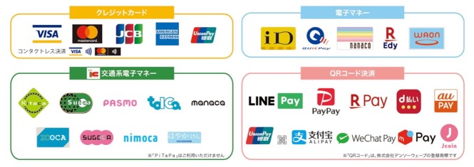 「HKT48 春のコンサート2023～私たちの現在地～」「矢吹奈子 卒業コンサート～未来への翼～」会場グッズ販売のお知らせ | ニュース ...